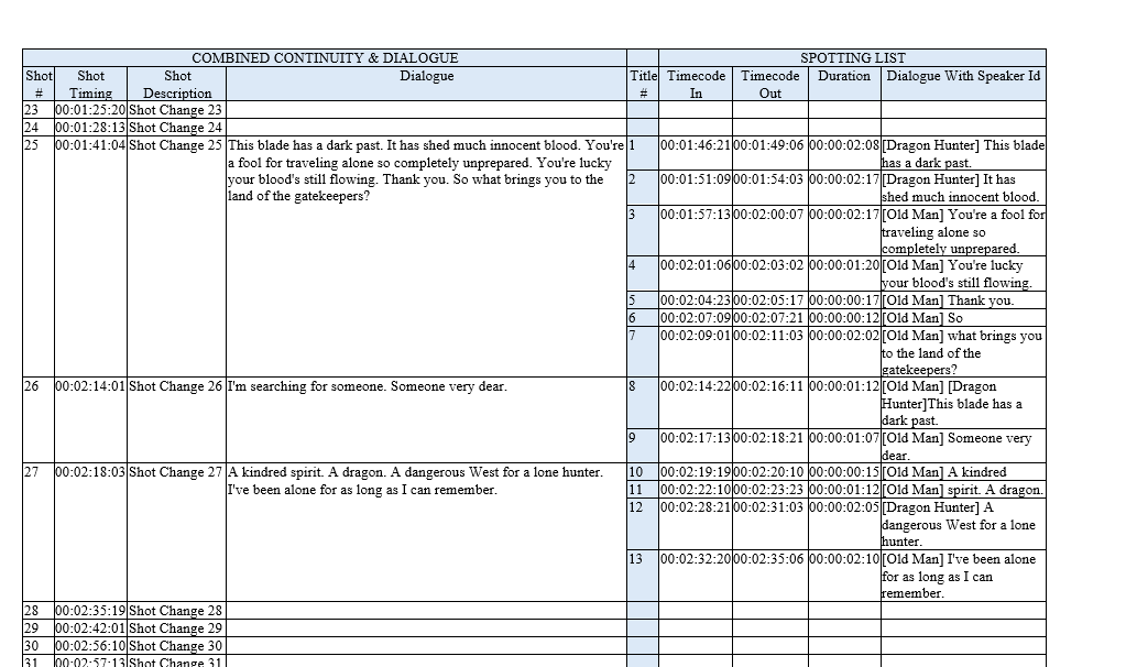 CCSL Authoring | Combined Continuity, Dialogue, and Spotting List